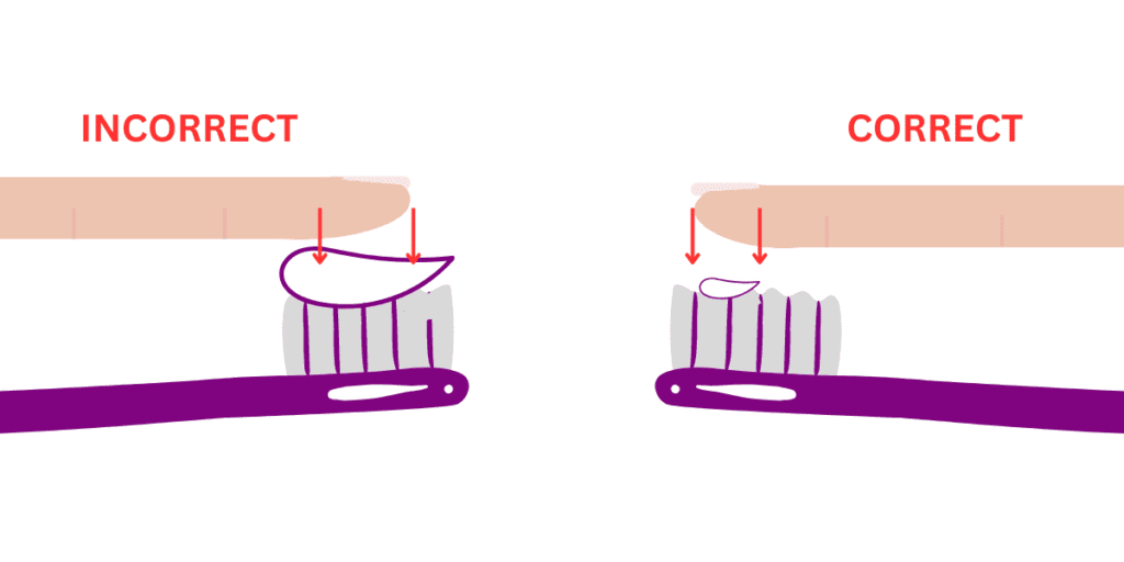How to get stubborn children in the habit of brushing their teeth ...